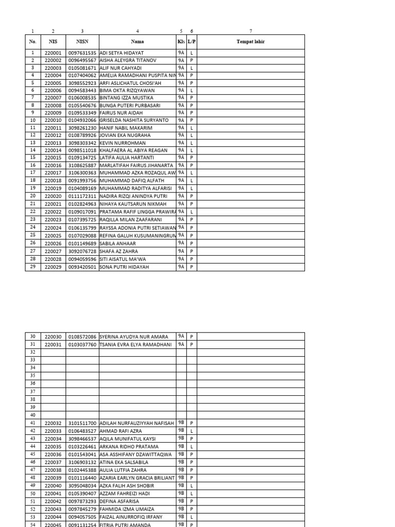 8 Daftar Nilai 2024-2025 Ganjil | PDF