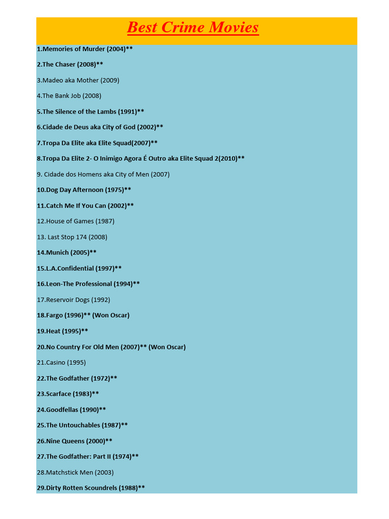 Best Crime Movies List | PDF