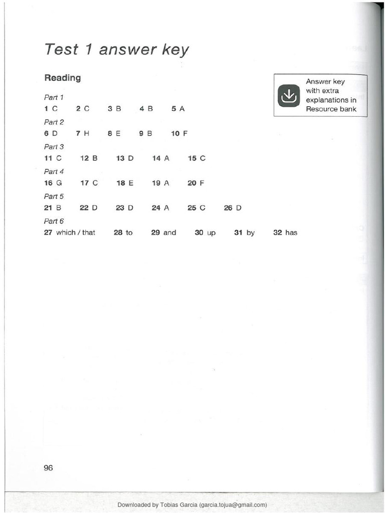 ACT Z08 Answer Key Download | PDF