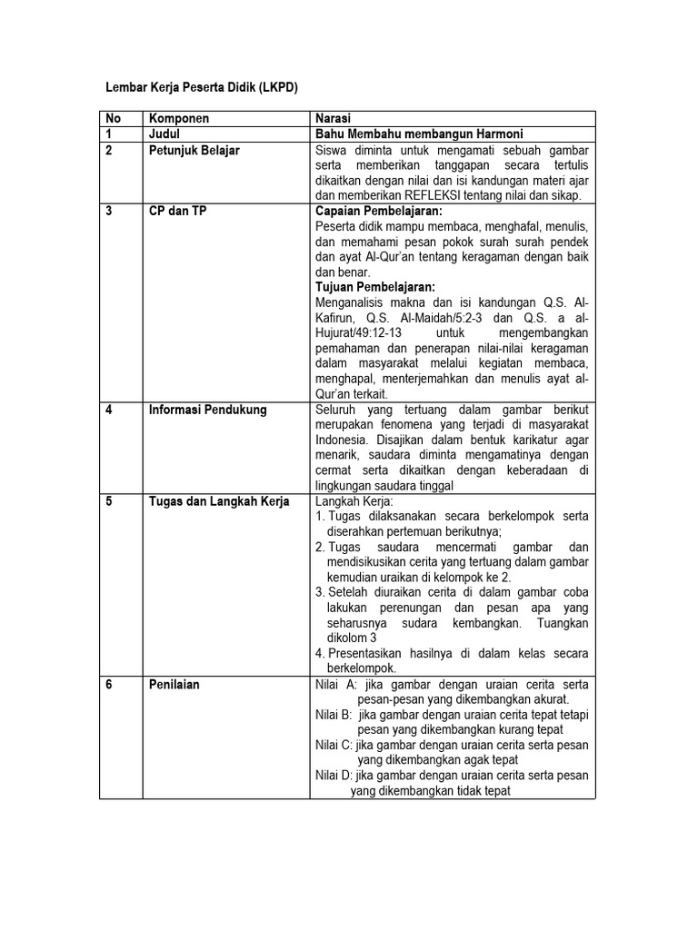 LK-3 Menyusun LKPD Dan Video Sumber Belajar | PDF