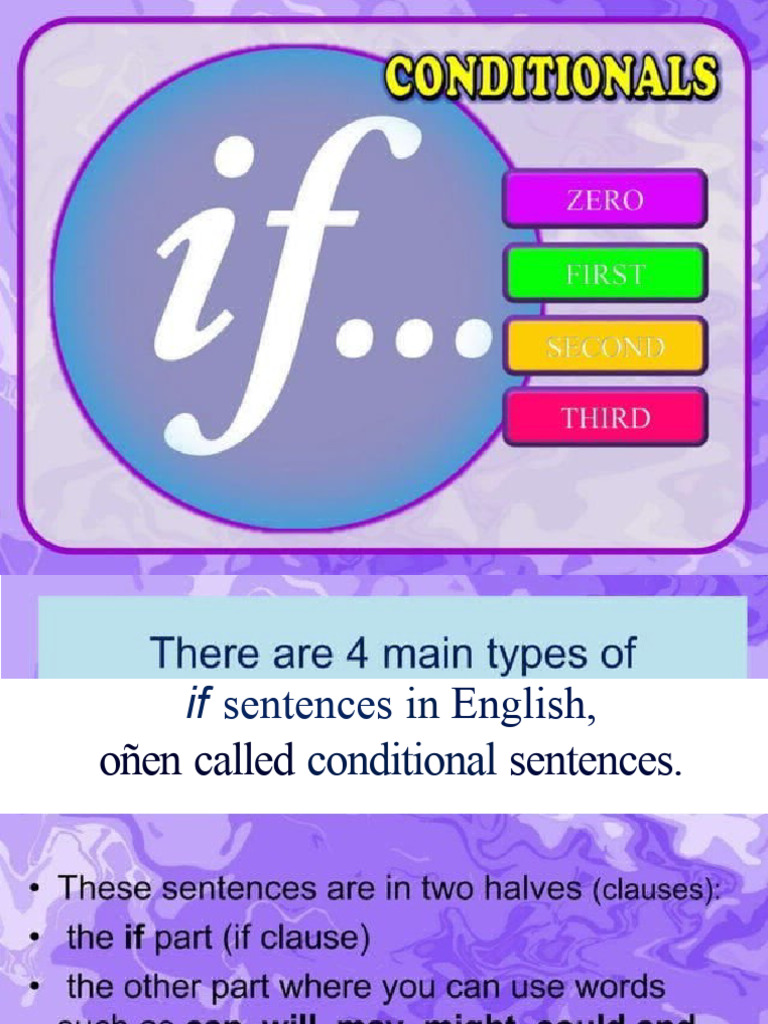 Zero First Second and Third Conditionals PPT 65896047 | PDF