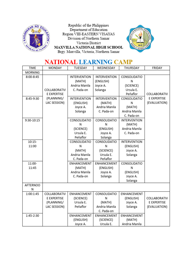 nlc class program | PDF