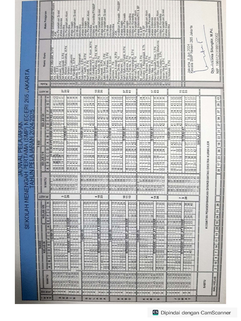 Jadwal T.P. 2024-2025 | PDF