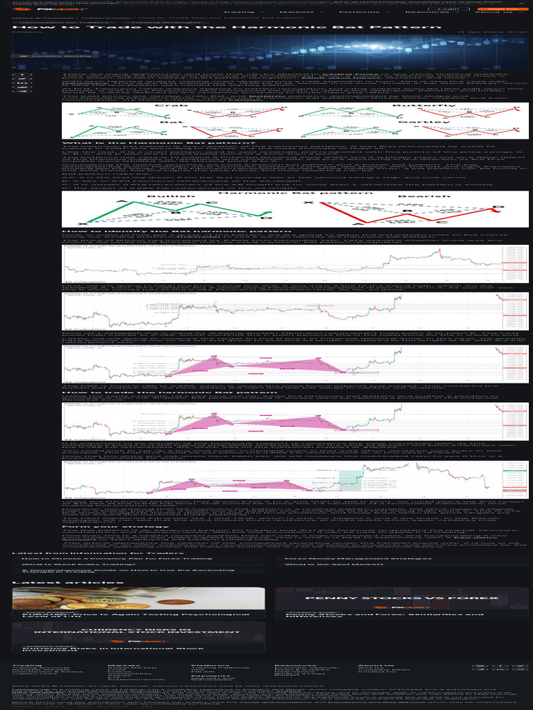 How To Trade With The Harmonic Bat Pattern - Market Pulse | PDF ...