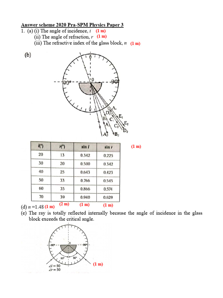 Pra-SPM Phy Paper3 Ans Scheme | PDF | Temperature | Thermometer