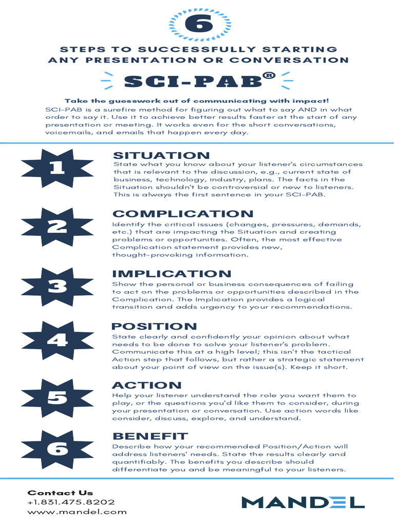 SCI PAB Prompt Mandel Communications | PDF | Human Communication | Communication