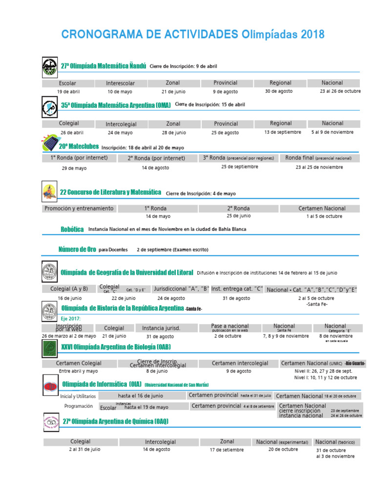 cronograma_olimpiadas | PDF