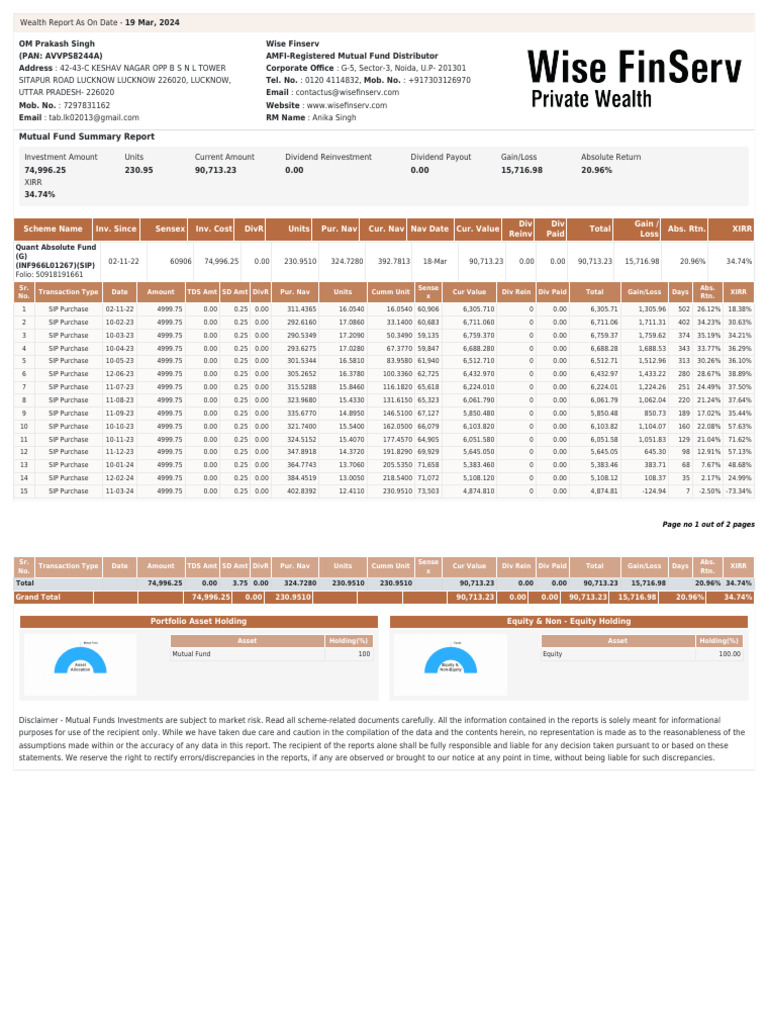 Om Prakash Sir Wise Finserv | PDF | Mutual Funds | Corporations
