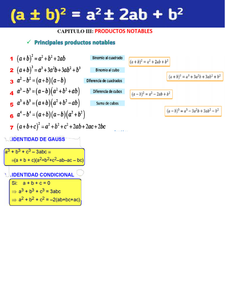 ALGEBRA - Productos Notables | PDF