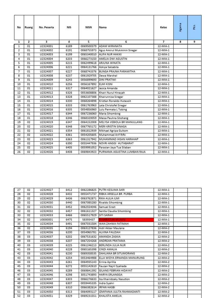 Format Nilai Ujian Sekolah 2023-2024 (Bahasa Indonesia-Mercy Simarmata ...