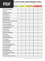Sport Motivation Scale II Questionnaire | PDF | Motivation | Motivational