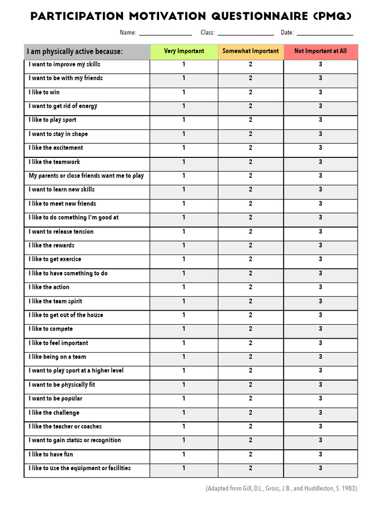 Participation Motivation Questionnaire | PDF | Applied Psychology ...