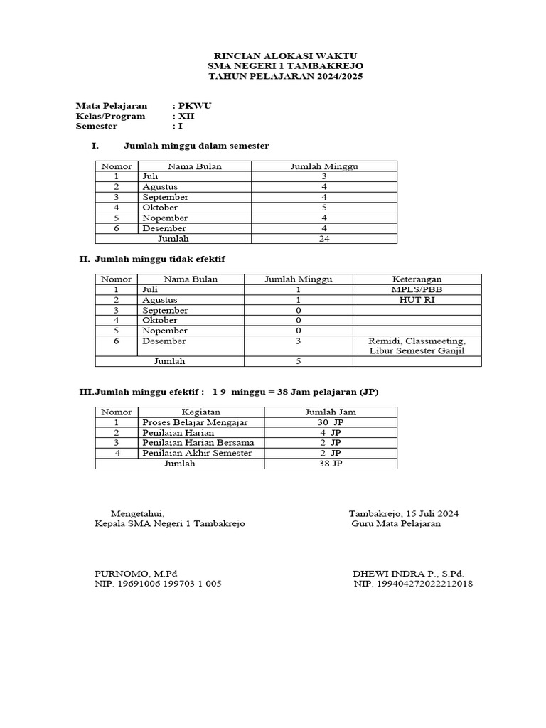 Jadwal PKWU Kelas XII 2024/2025 | PDF
