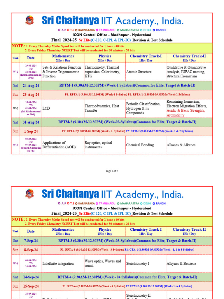 Final - 2024-25 - SR - Elite (C-120, C-IPL & IPL-IC) - Revision & Test ...