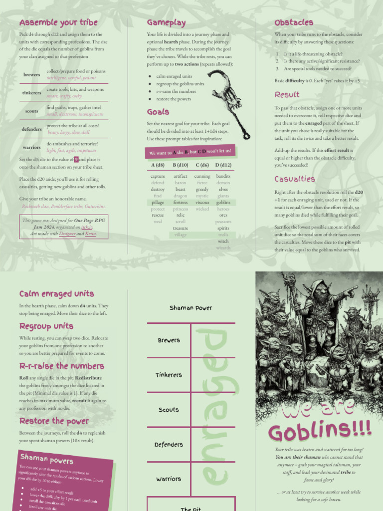 We Are Goblins!!! | PDF