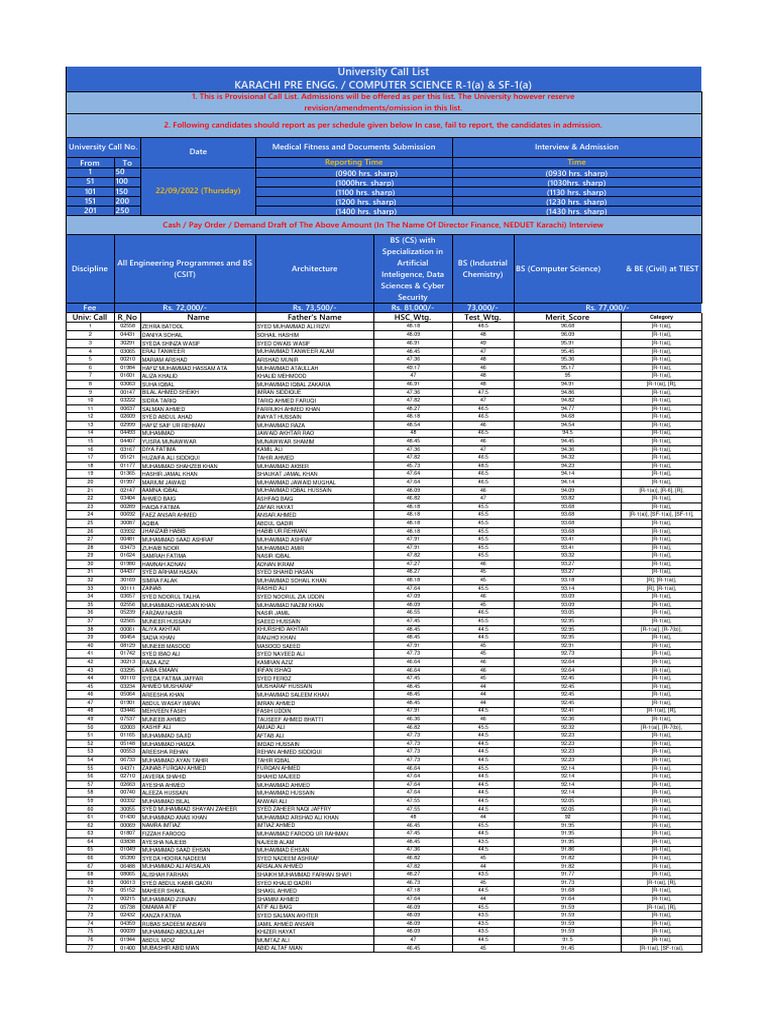 Karachi Pre Engineering For Web | PDF