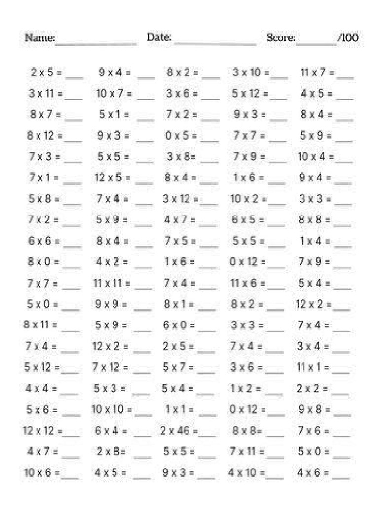 Multiplication Worksheets | PDF