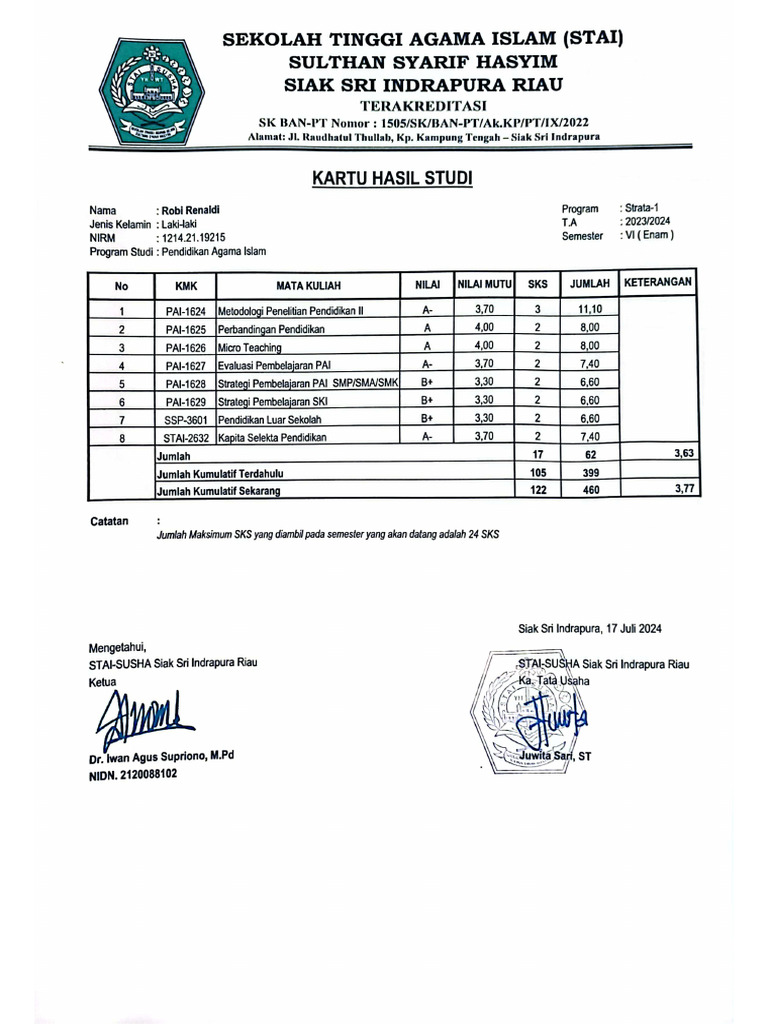 KHS Robi Semester 6 | PDF