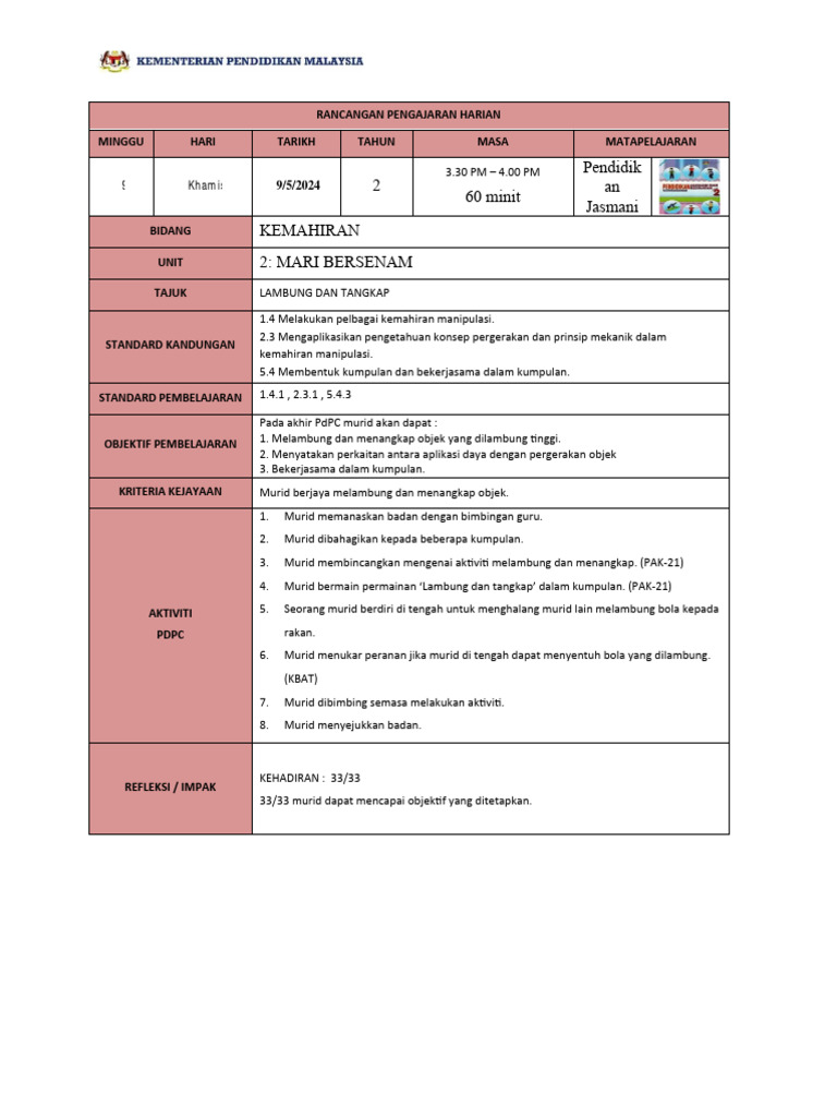 RPH Khamis PJ M9 | PDF
