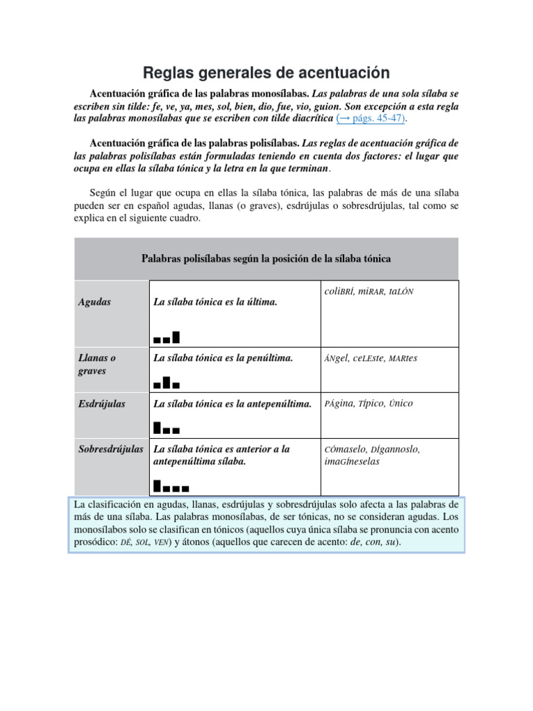 Reglas Generales de Acentuación | PDF | Estrés (lingüística) | Voz humana
