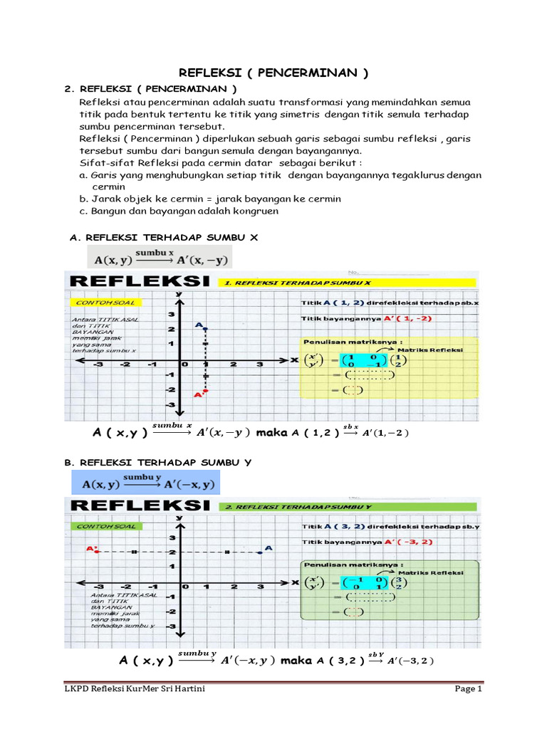 Materi Refleksi 2024 Kls Xii Kurmer | PDF