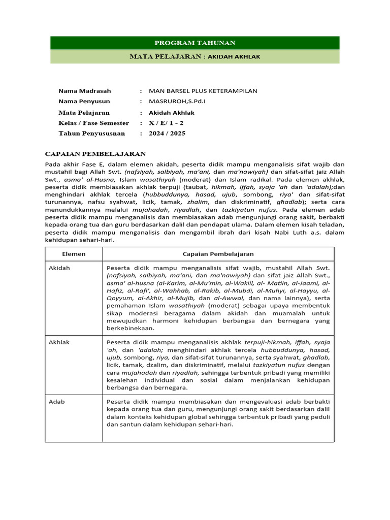PROTA Akidah Akhlak 10 | PDF