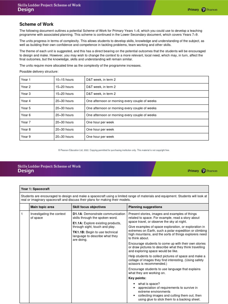 Ip SL Scheme of Work Design Technology Primary | PDF | Lever | Toys