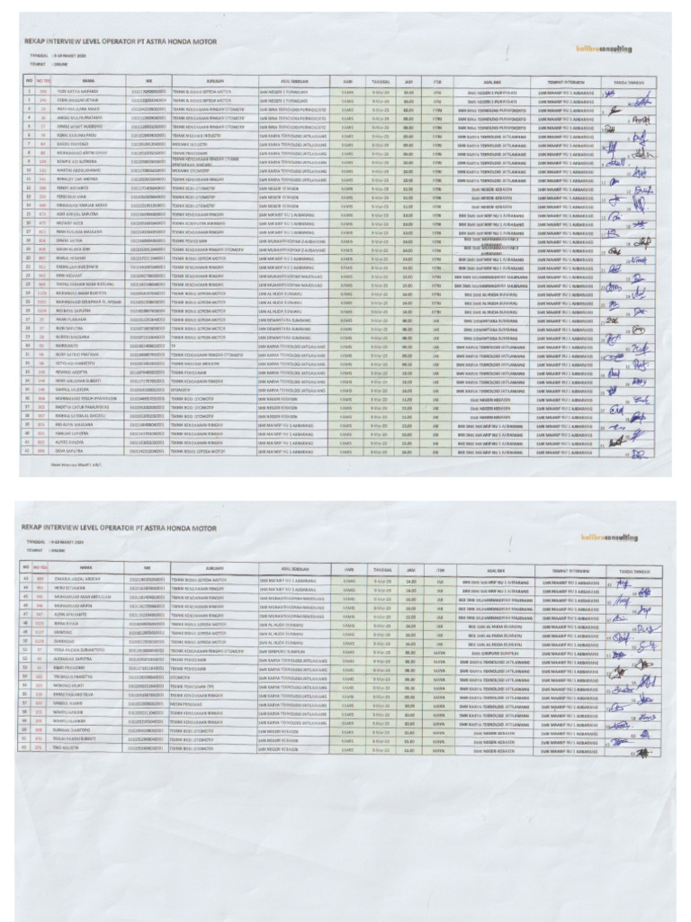 CONTOH DAFTAR ABSEN INTERVIEW PT. AHM | PDF