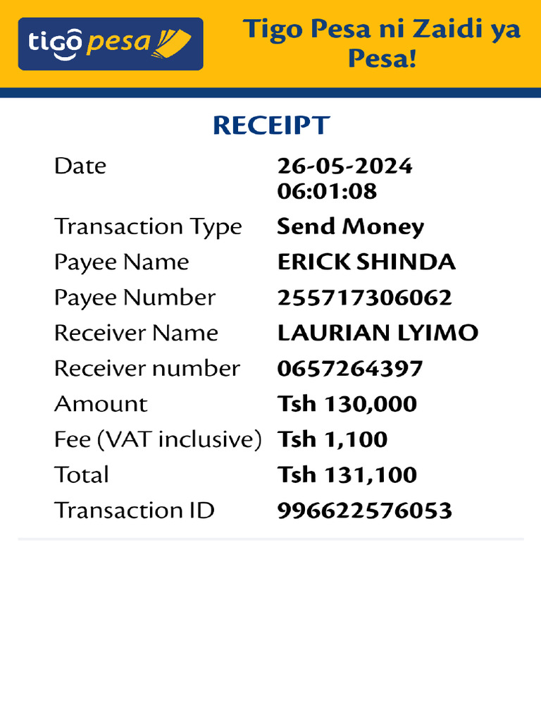 Best Inner Cycle | PDF