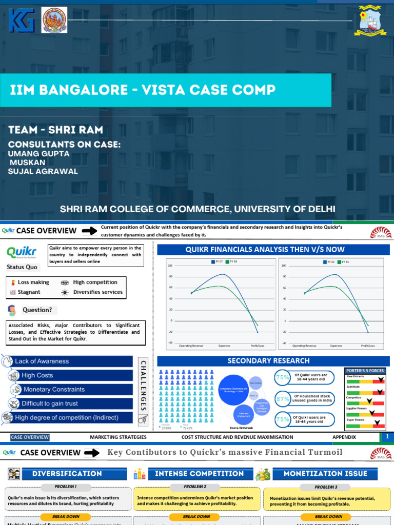 Trojan Case Competition | PDF | Mergers And Acquisitions | Marketing