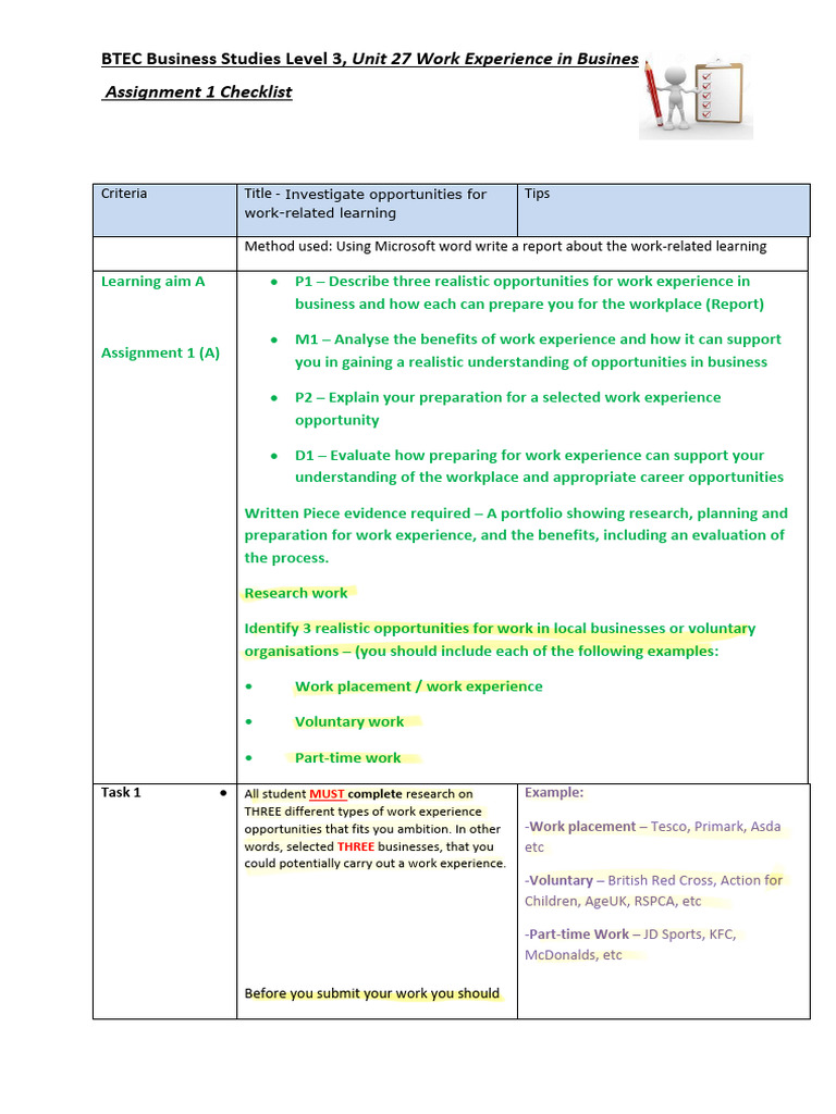 Soz Mahmoud - Assignment 1 Checklist | PDF | Internship | Job Hunting