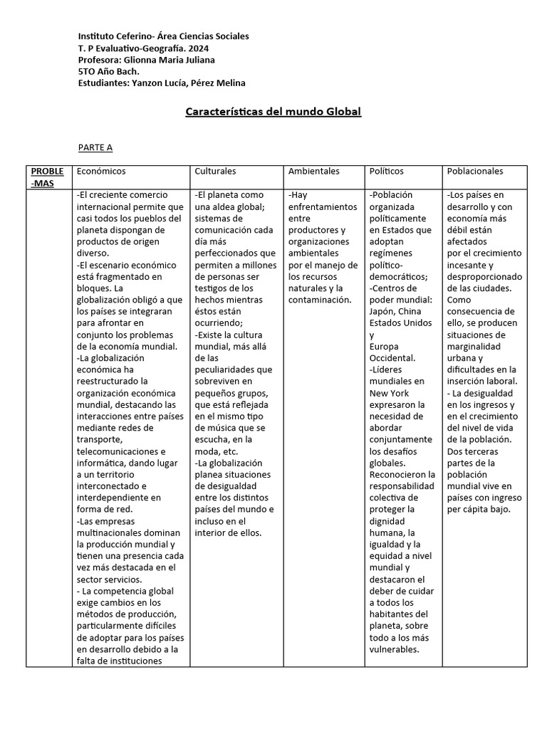 Desafíos Globales y Modelos de Producción | PDF | Globalización | Producción en masa