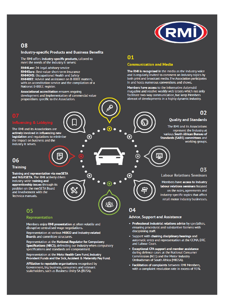 RMI Benefits Pager | PDF