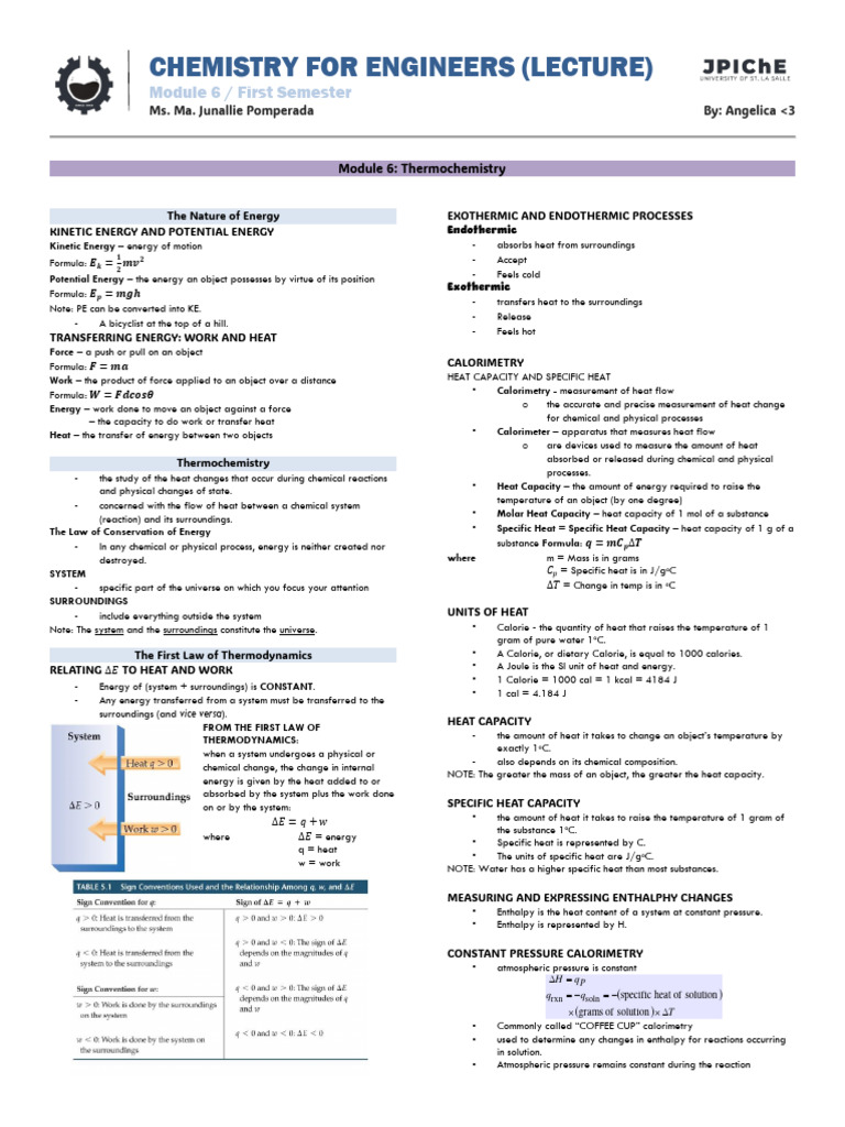 Chm101e Module 6 | PDF