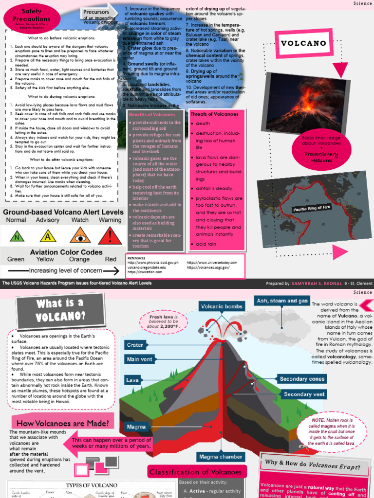 Volcano Brochure 2 | PDF | Volcano | Volcanic Ash