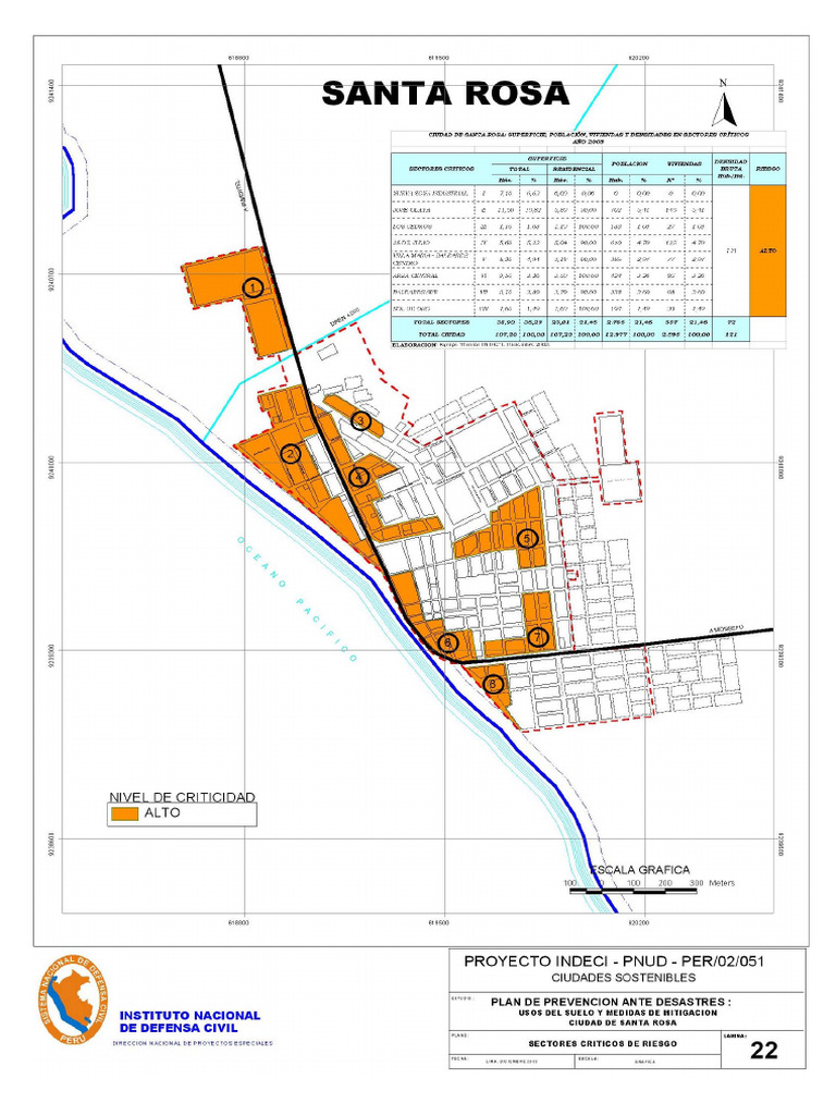 Plano de Santa Rosa PDF | PDF
