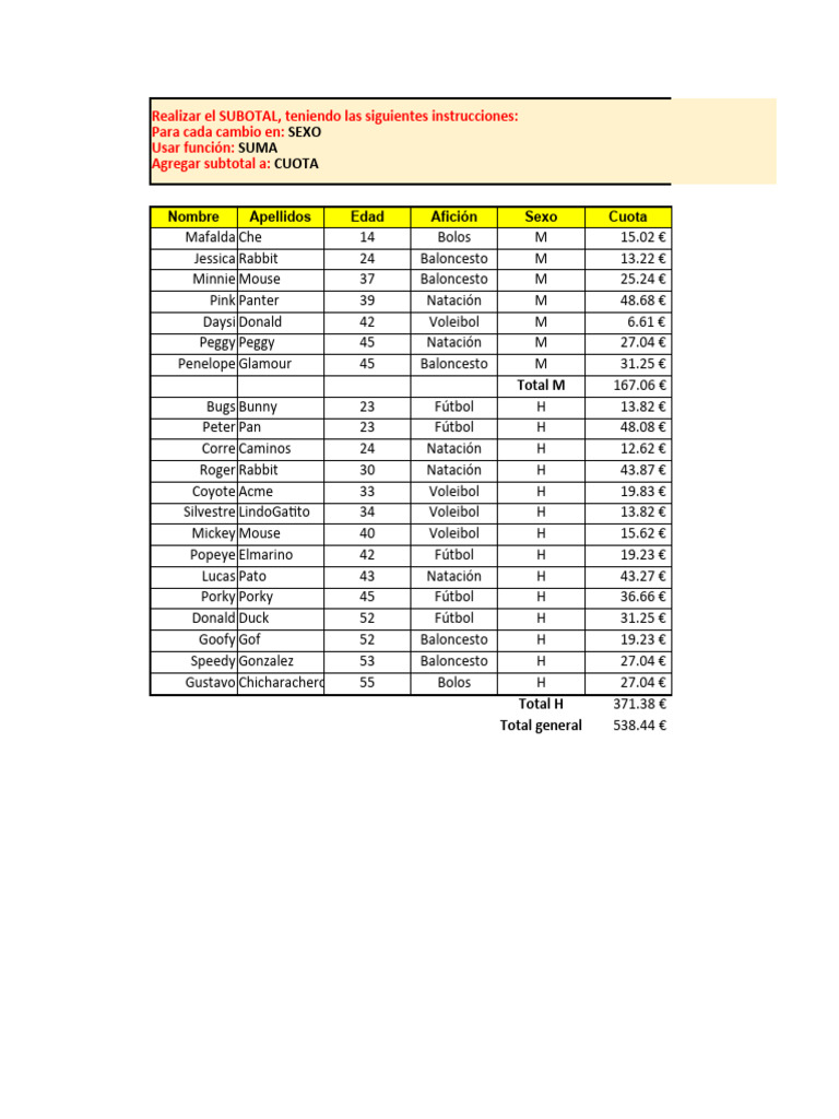 Practica 02 - Excel Profesional Avanzado | PDF