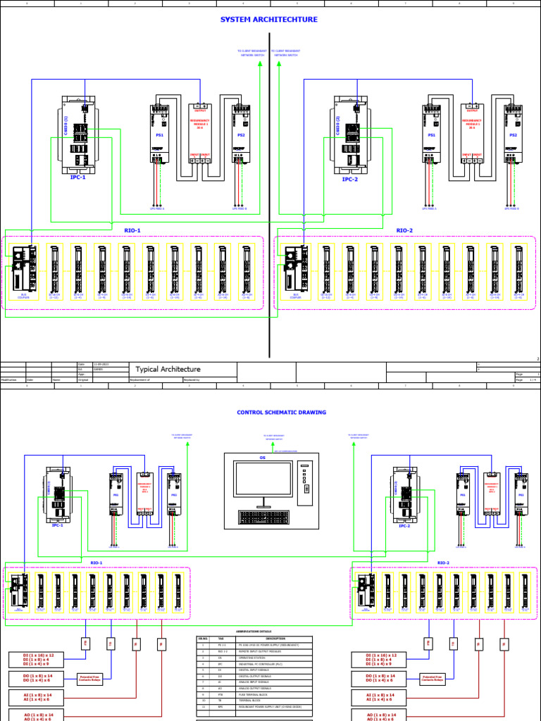 Network Architecture 2 Pdf Power Supply Electricity