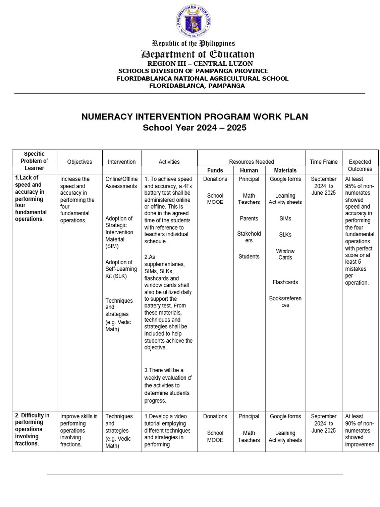Numeracy Intervention Work Plan 2024-2025 | PDF | Reading Comprehension ...