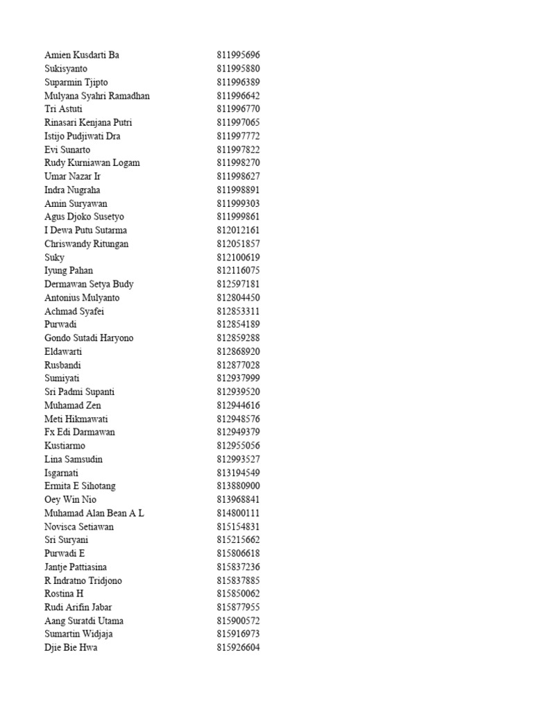 BNI Sudirman 4 | PDF