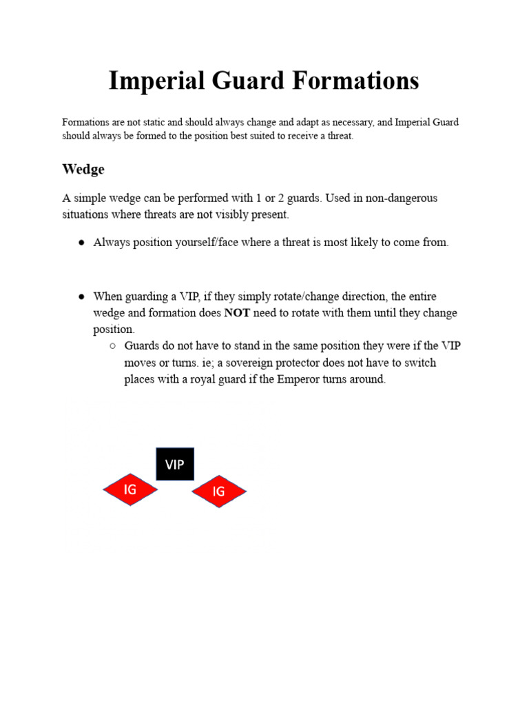 Imperial Guard Formations | PDF