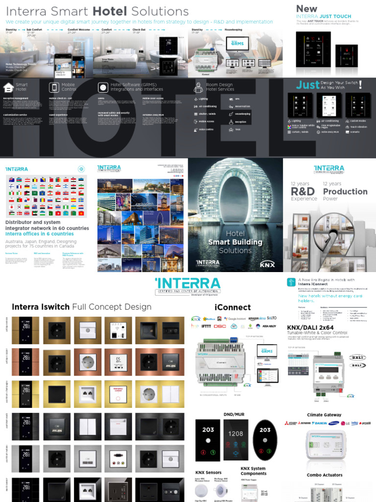 Hotel Solutions: Interra Smart | PDF | Computing