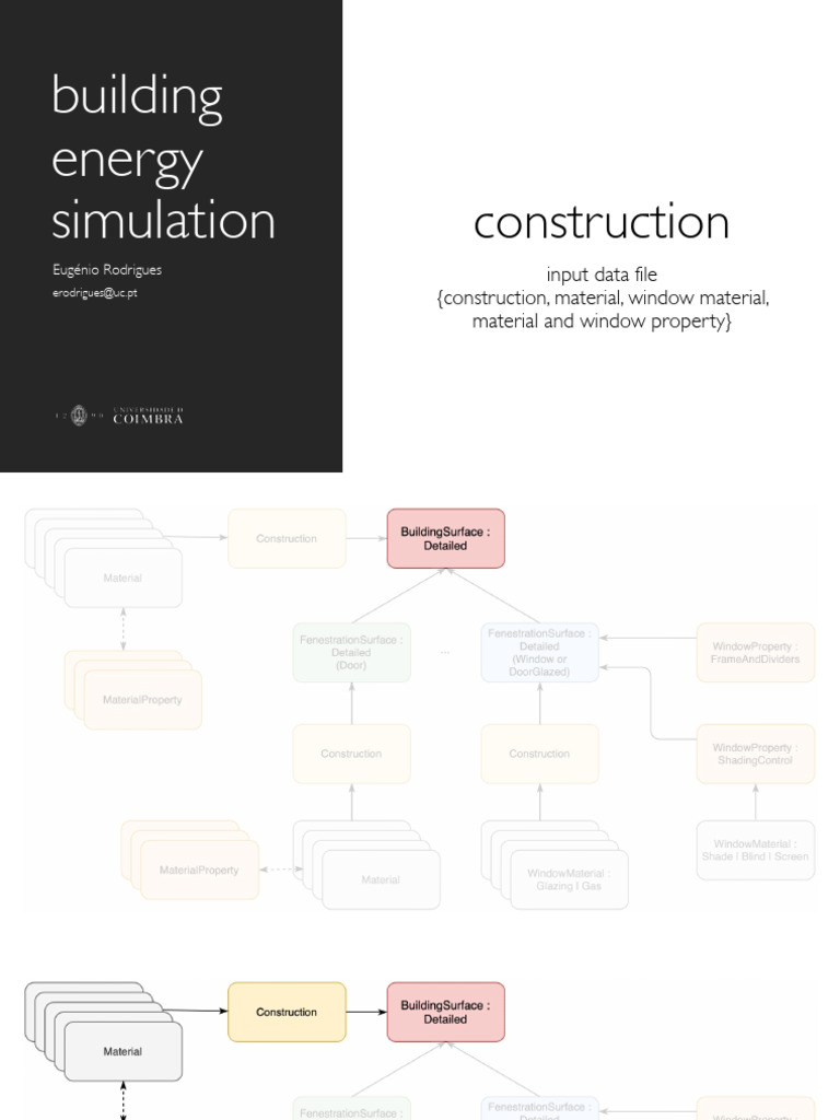 05 BES Construction | PDF | Electromagnetic Radiation | Physical Chemistry