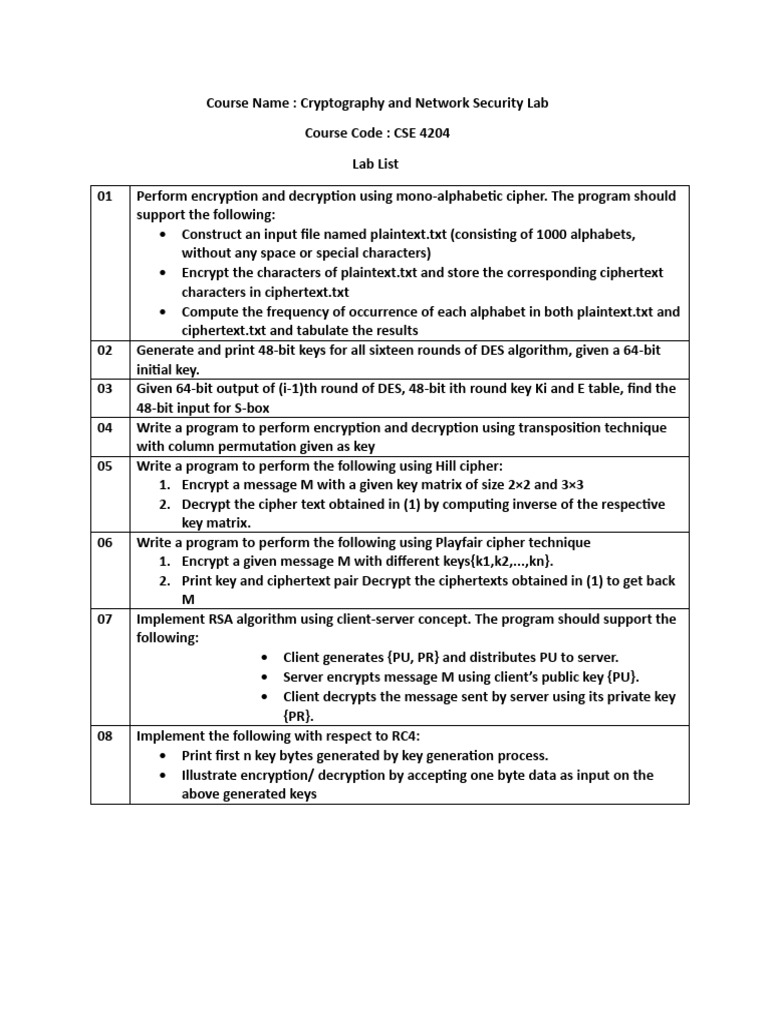cryptography | PDF | Cryptography | Cipher cryptography | PDF | Cryptography | Cipher