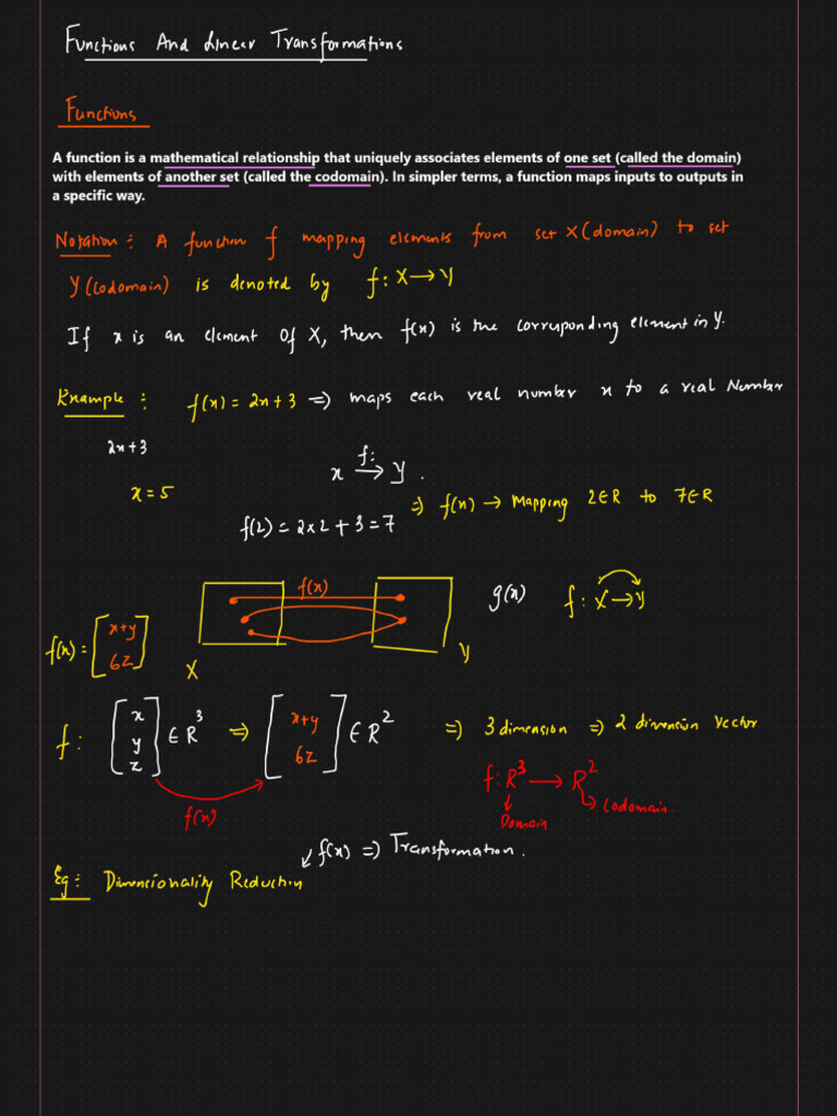 Linear Algebra Notes Krish Naik | PDF