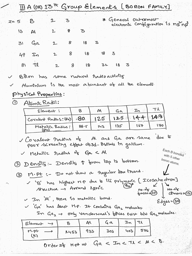 13th Group Notes (New) | PDF