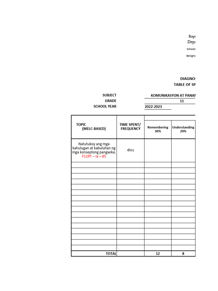 Tos-Midterm Exam - Eapp | PDF