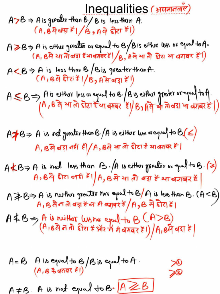 Inequalities - 05 Aug Class PNG | PDF