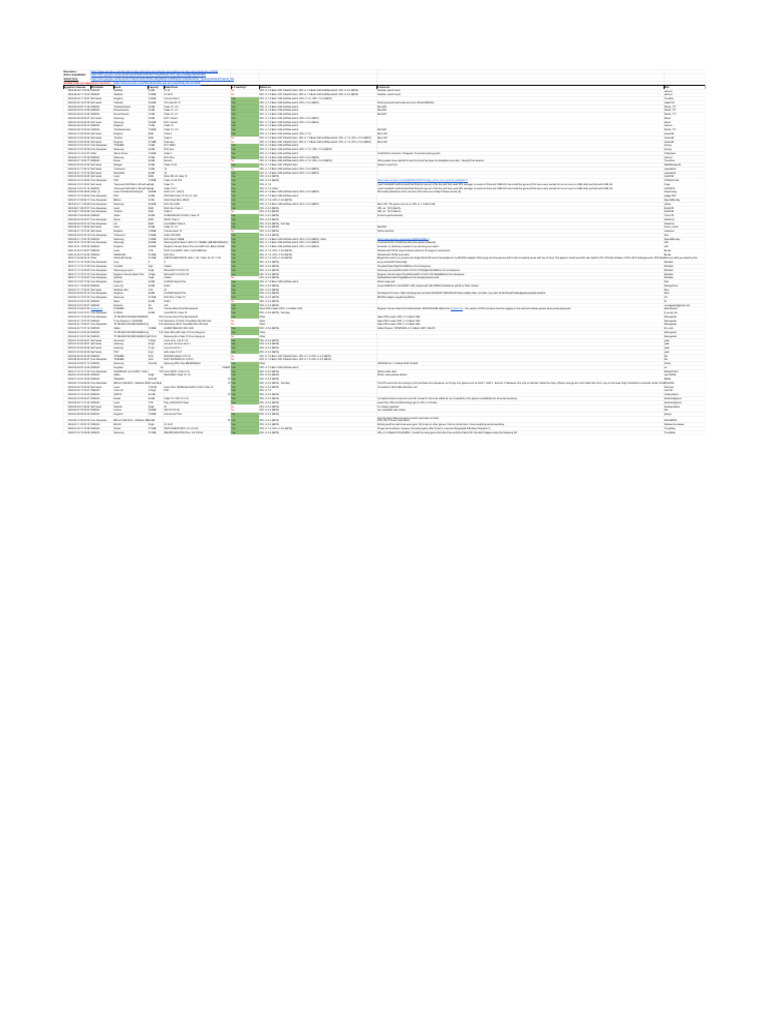 MX4SIO SD Card | PDF | Recording Devices | Computing