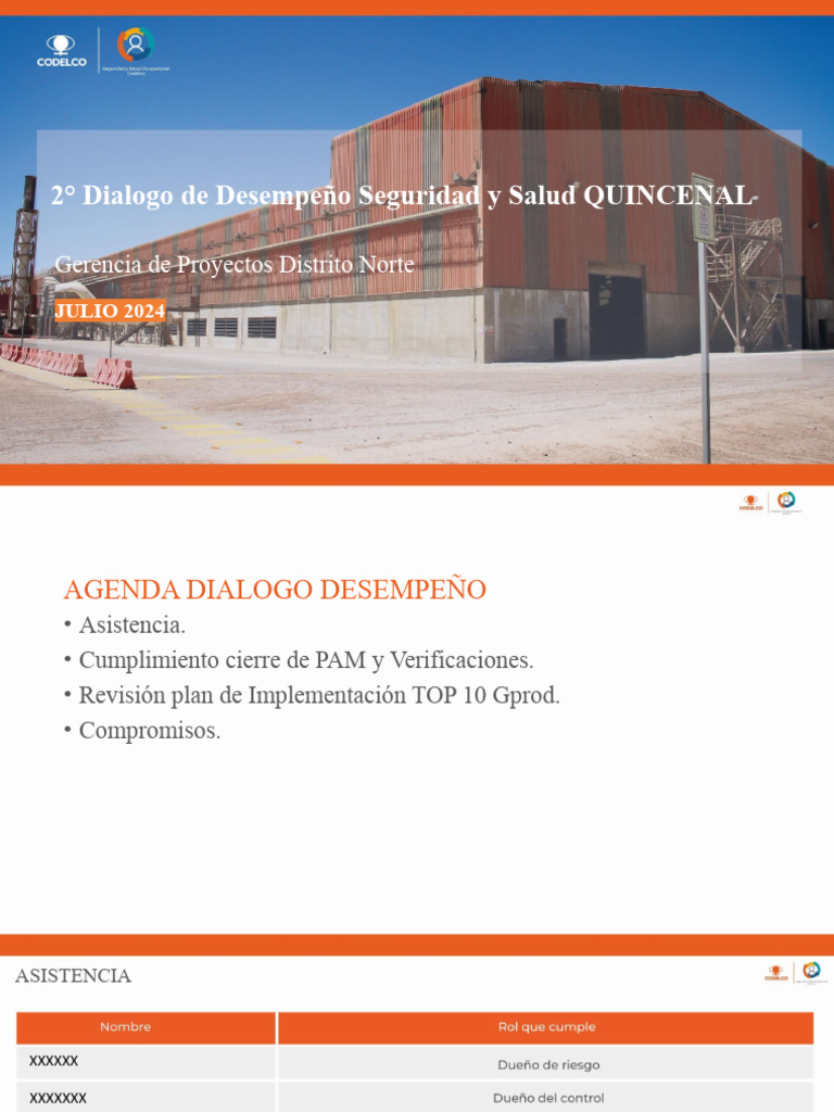 Formato Dialogo de Desempeño Quincenal (EJ) | PDF | Ingeniería mecánica | Materiales